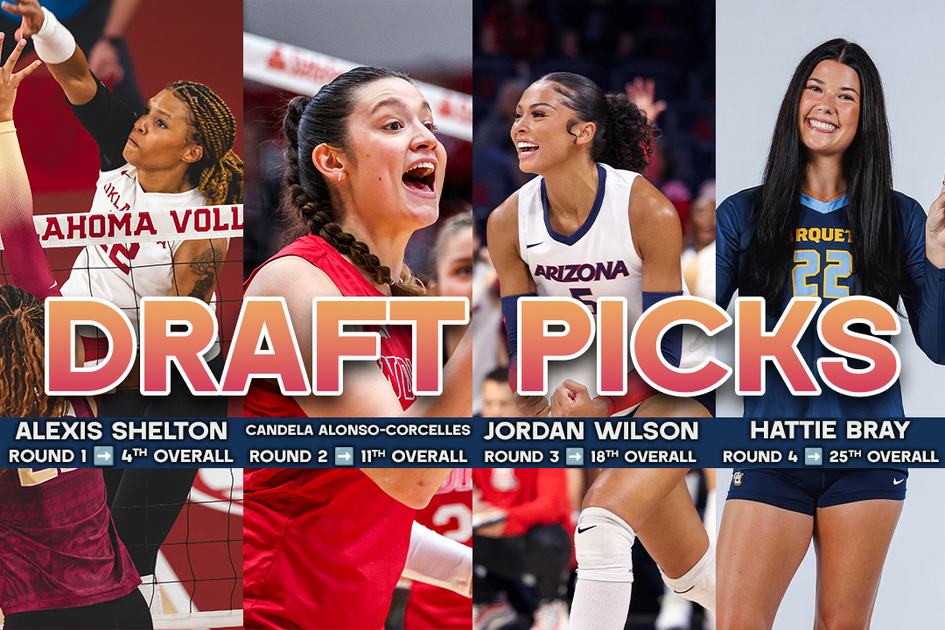 Rise Add Four College Talents Through 2025 MLV Draft - Major League ...
