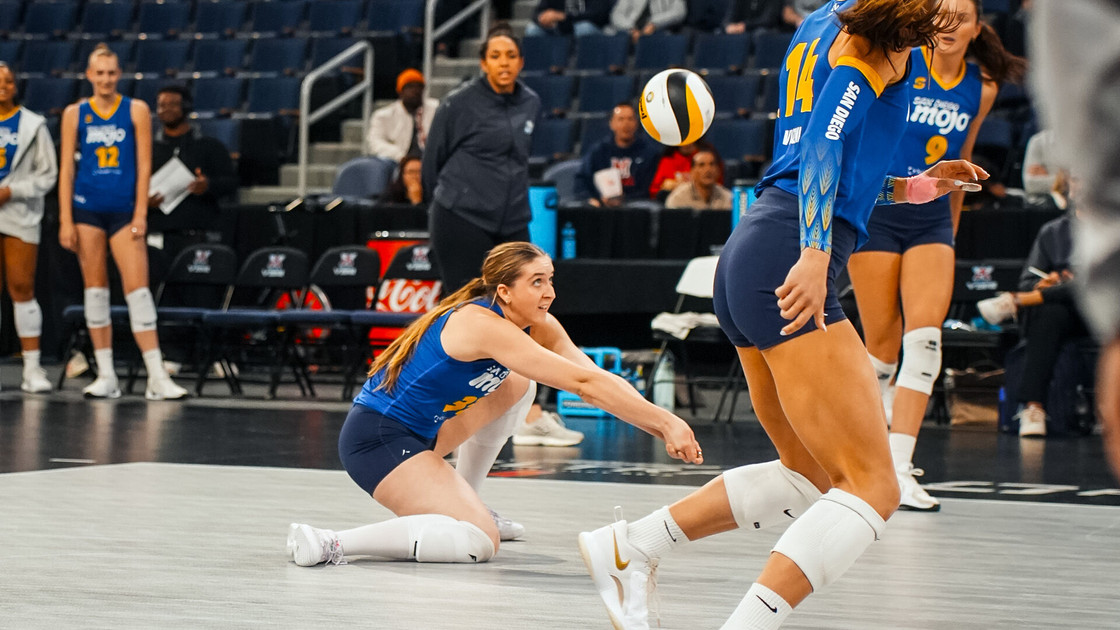 Women's Basketball Drops Contest at Delaware - News Usa Today